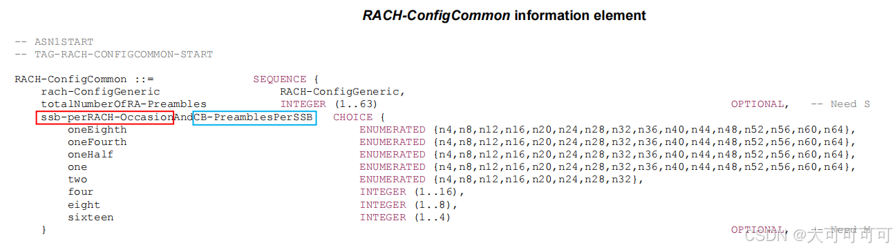 【PRACH信道】_prach configuration period-CSDN博客