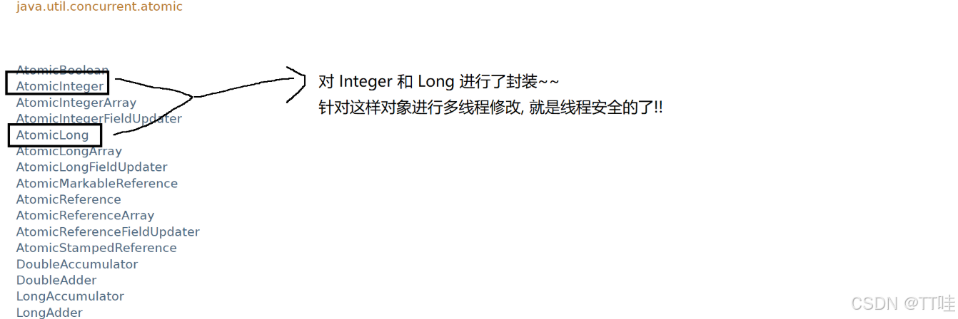 【多线程-进阶】CAS-CSDN博客