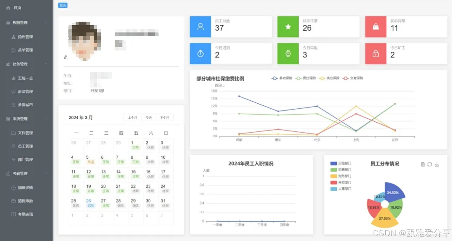 eHR系统：Java+Vue，含源码与文档，数字化整合人力资源，高效处理员工档案、考勤及薪资等业务-CSDN博客