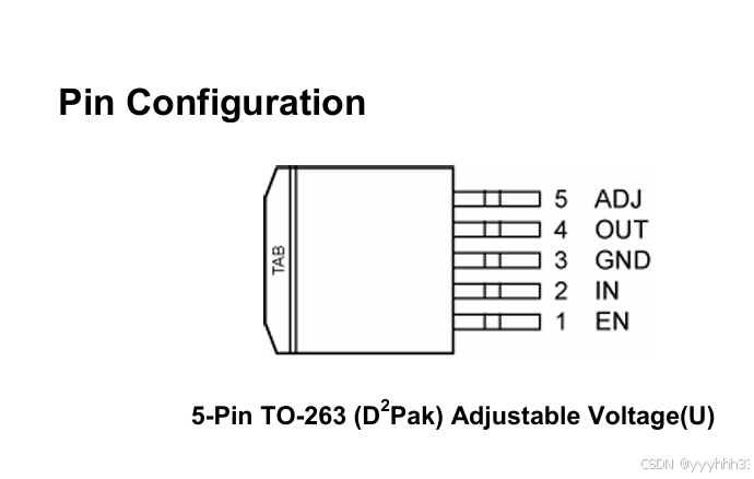 MIC29302WU学习笔记_mic29302数据手册-CSDN博客