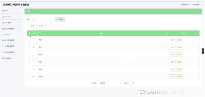 Django计算机毕业设计数据时代下的疫情管理系统python源码程序lw远程部署 Csdn博客
