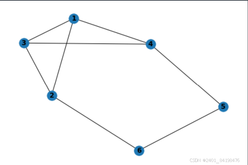 python6.1[3103]-CSDN博客