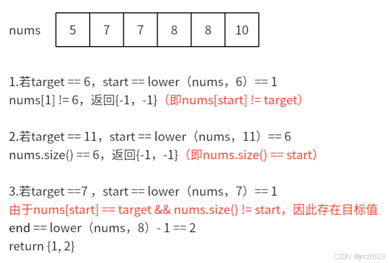 Leetcode 热题100(十一)【二分查找】(1) Csdn博客