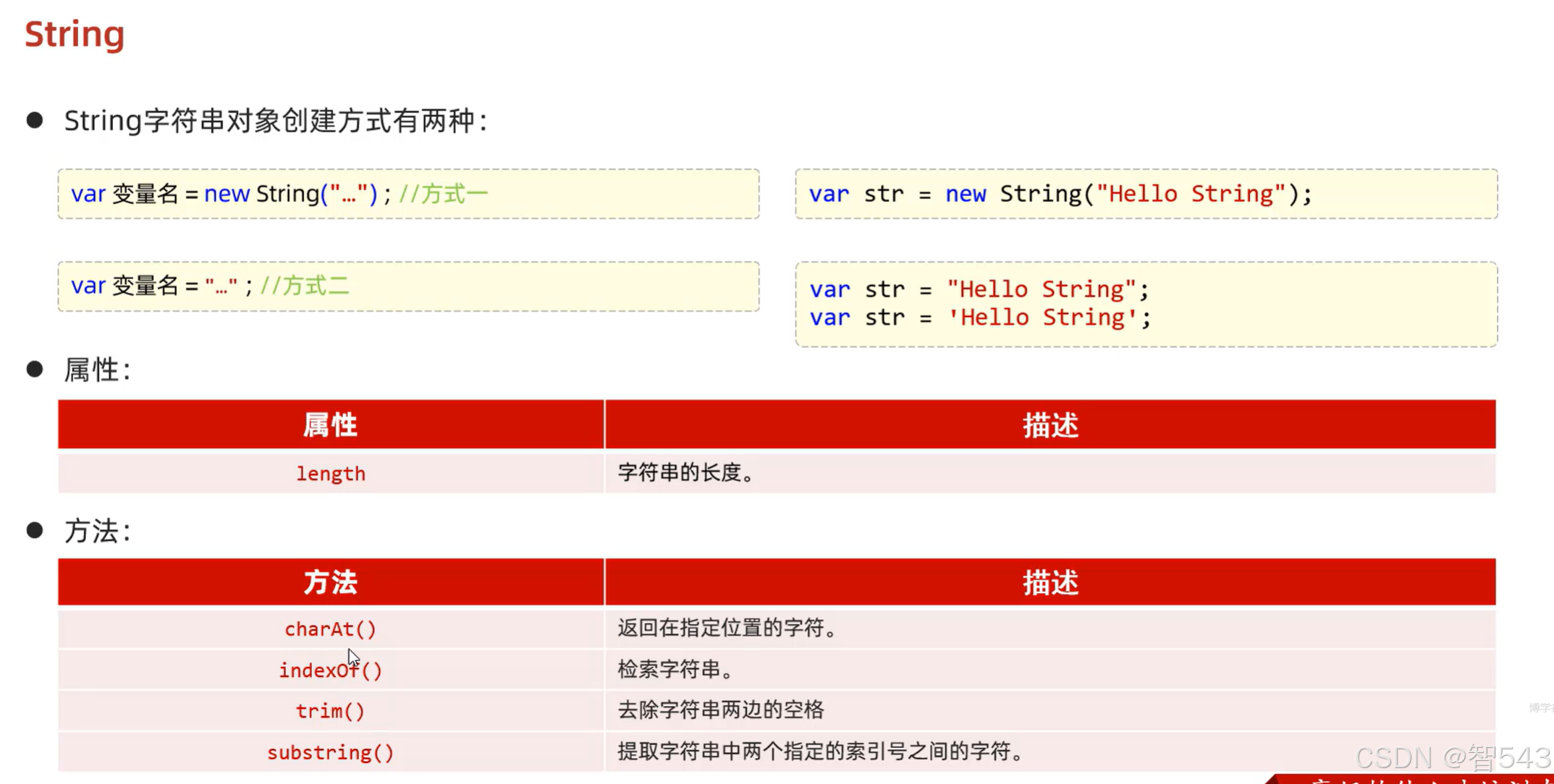 Javascript（笔记） Csdn博客 2103