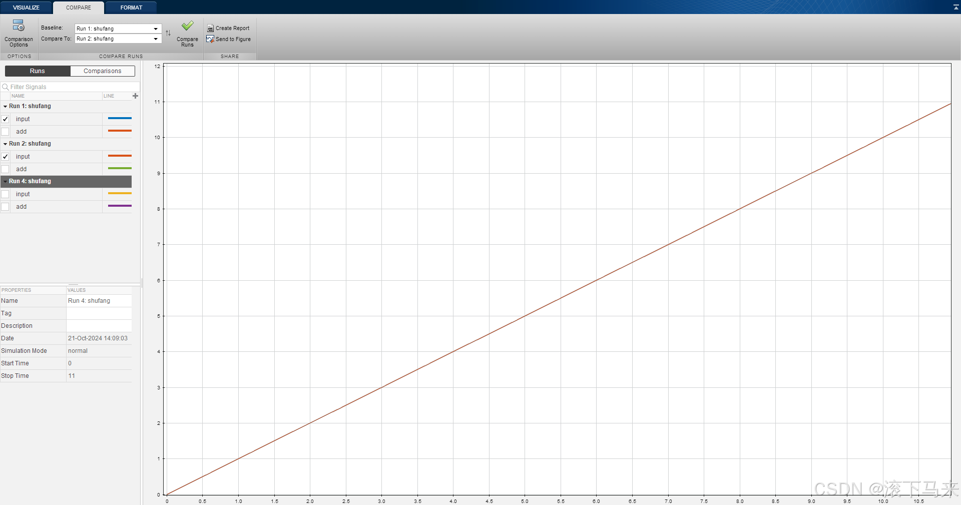 simulink模型仿真信号记录及Simulation Data Inspector-CSDN博客