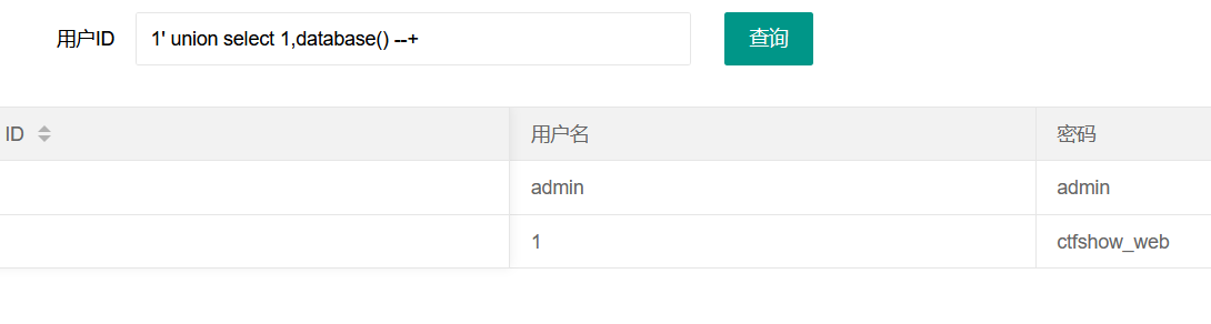 CTFshow web入门 sql注入171-180 （每天更新）-CSDN博客