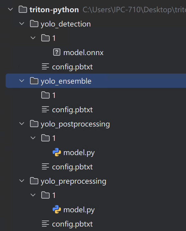 Triton部署YOLO，使用Python Backend_triton yolo-CSDN博客