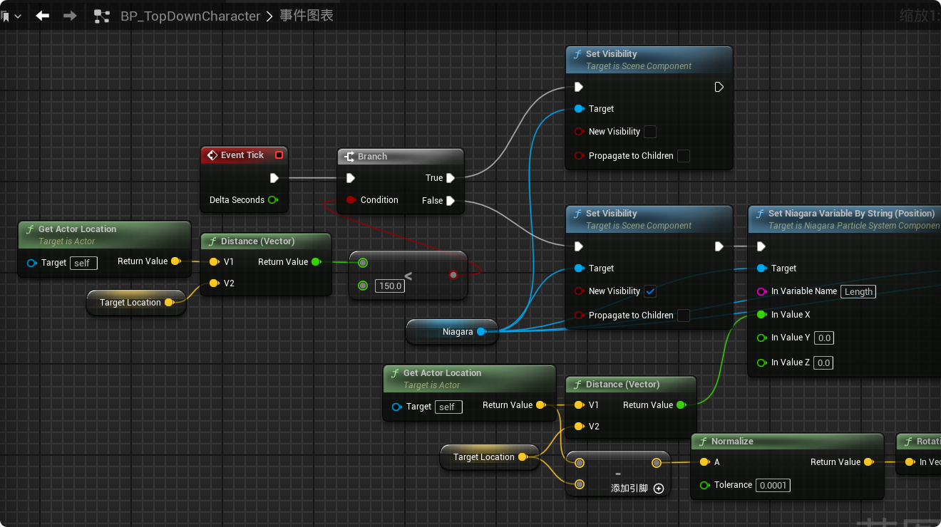 【UE5】RTS游戏的框选功能+行军线效果实现_ue5框选-CSDN博客