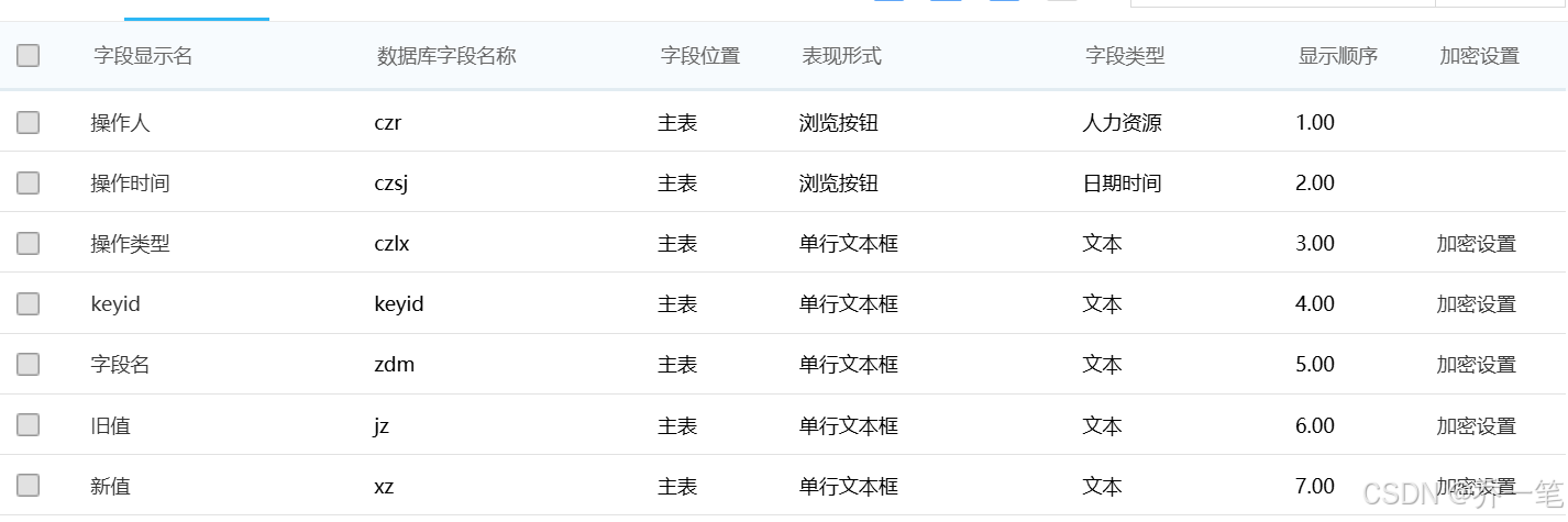 泛微OA.E9--06--建模查询（虚拟表）批量更新_泛微oa 虚拟表单-CSDN博客