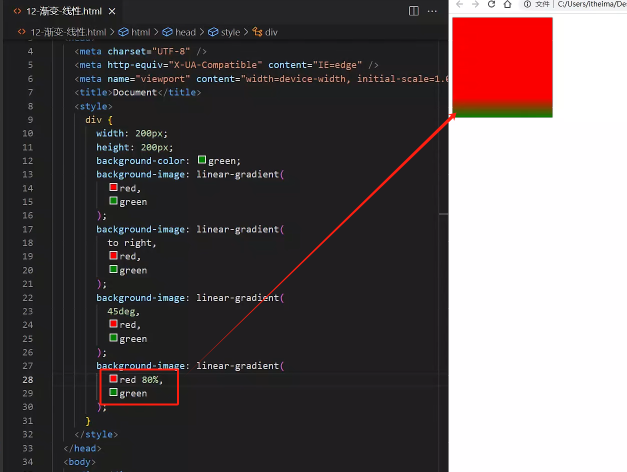移动Web Day01-CSDN博客