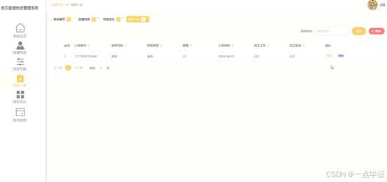 基于springbootvue的受灾救援应急物资管理系统设计与实现基于springboot和 Vue的安全知识与救助系统的实现 Csdn博客