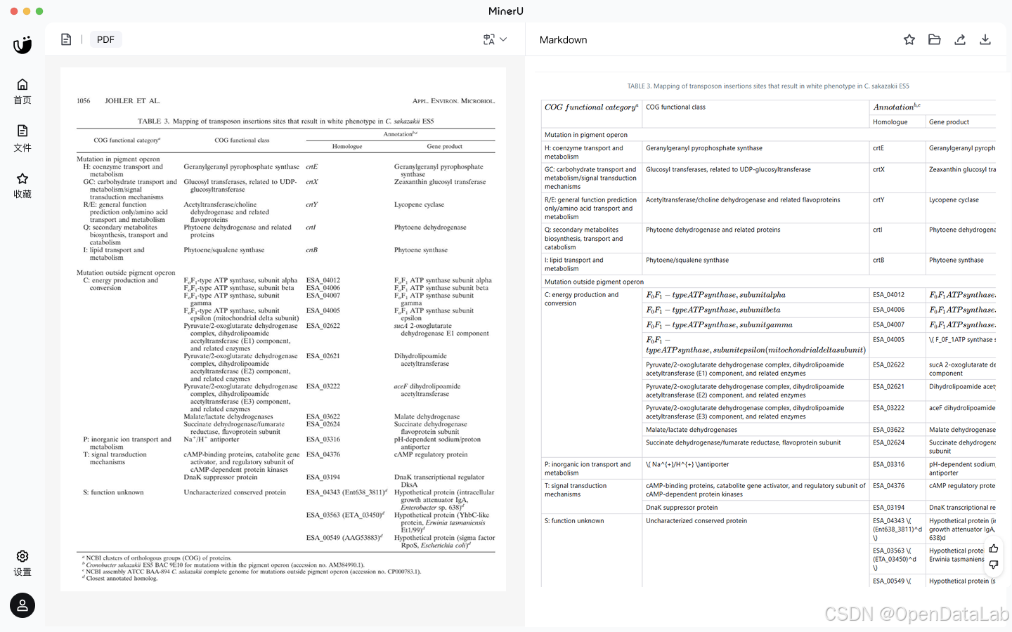 MinerU2.5! 公式、表格解析统统不在话下！-CSDN博客