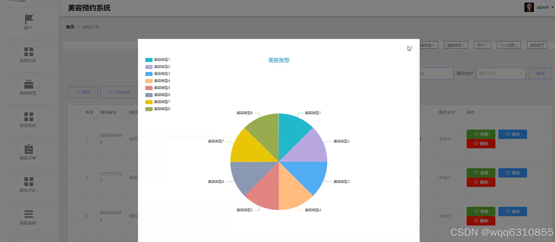 Java基于springboot的美容预约小程序 Java Vuejs Idea Csdn博客