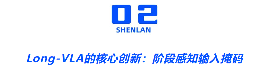 突破长时序任务瓶颈！西湖大学&浙大提出首个端到端Long-VLA模型_长序列任务的机器人鲁棒自主行为规划-CSDN博客
