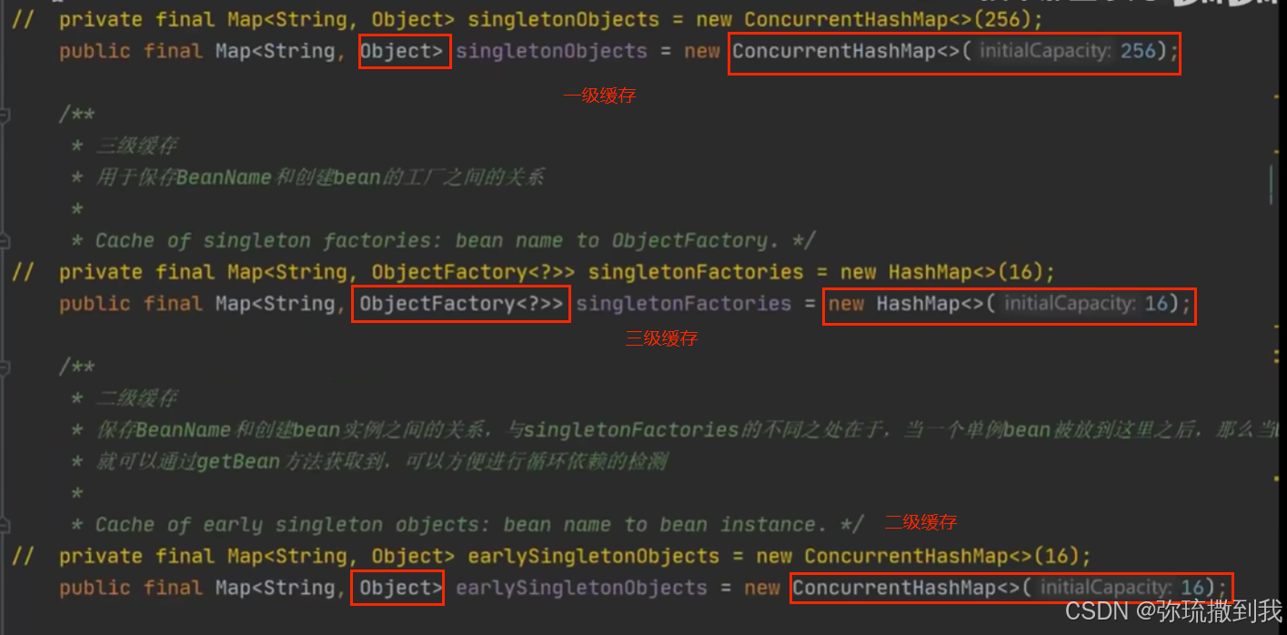Spring框架全解析持续补充_spring架构-CSDN博客
