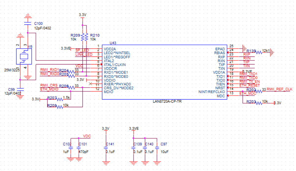 LAN8720A调试问题记录_lan8720a网口调试-CSDN博客