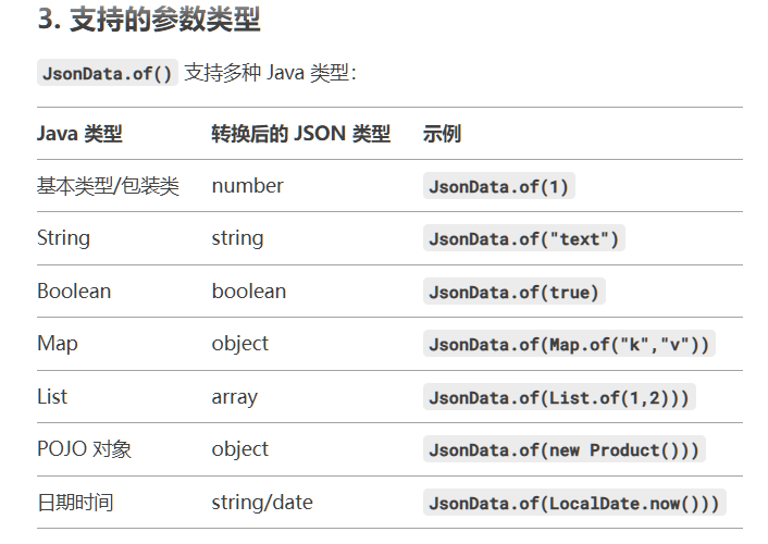 Elasticsearch8.6.0集成SpringBoot3.4.4版本，详细基本讲解！_elasticsearch 8.6.0-CSDN博客