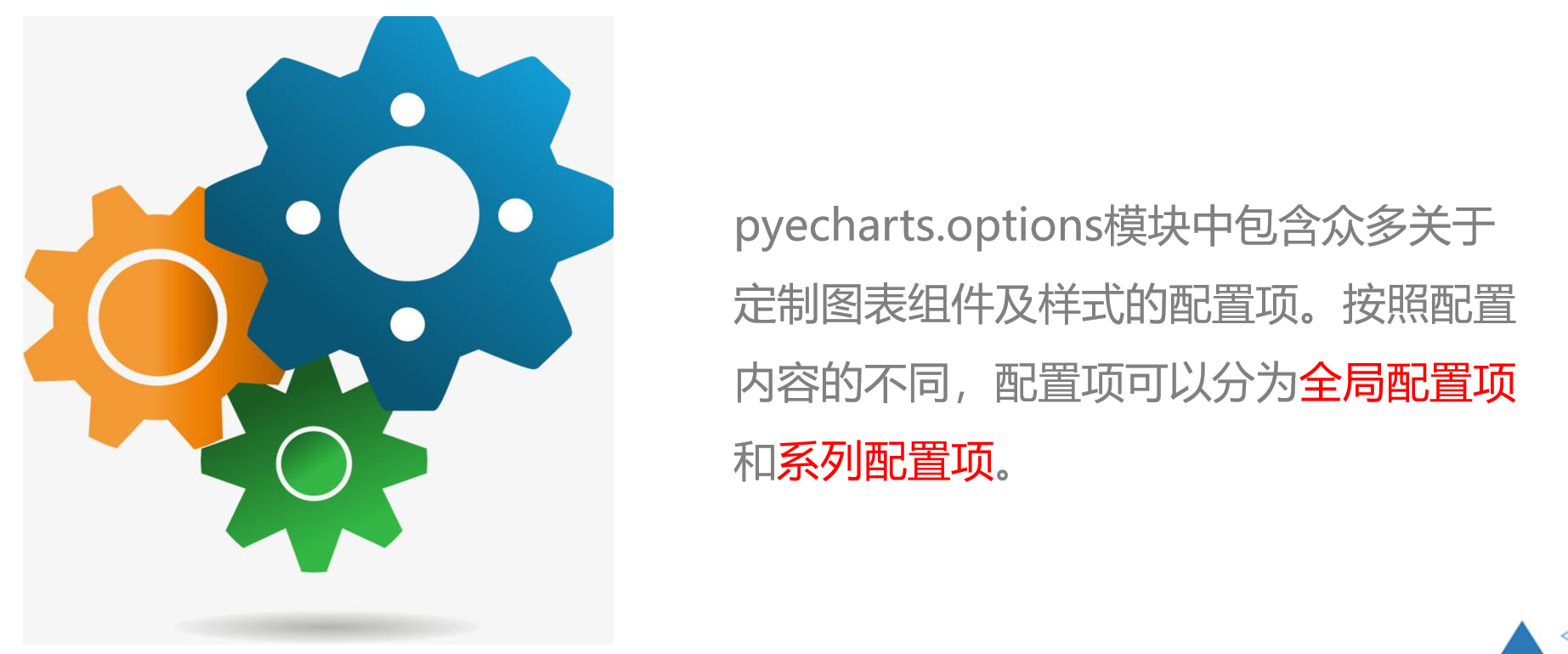 Python数据可视化-第9章-很全的pycharts教程-CSDN博客