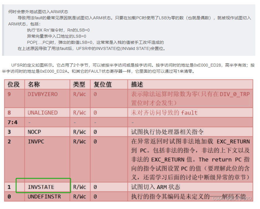 国民单片机调试--hardfault错误_r4 lr msp returnaddress-CSDN博客