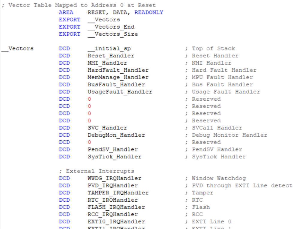 STM32_startup文件详解_stm32startup文件-CSDN博客