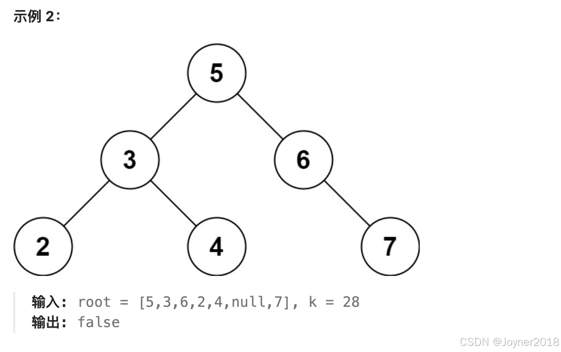 python-leetcode-653. 两数之和 IV - 输入二叉搜索树-CSDN博客