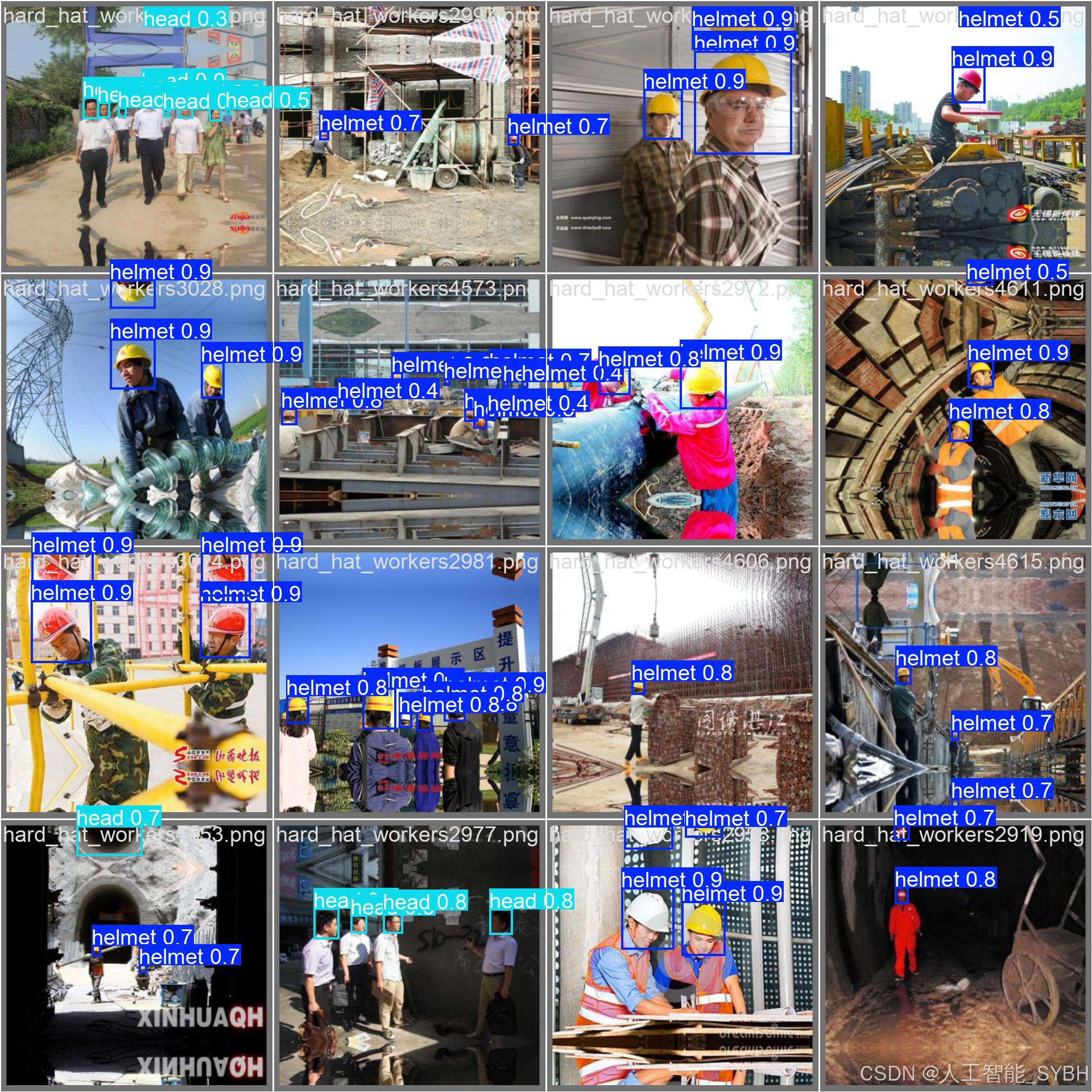 基于深度学习的安全帽检测系统（YOLOv8+YOLO数据集+UI界面+Python项目+模型）_于yolov8深度学习的安全帽目标检测系统-CSDN博客
