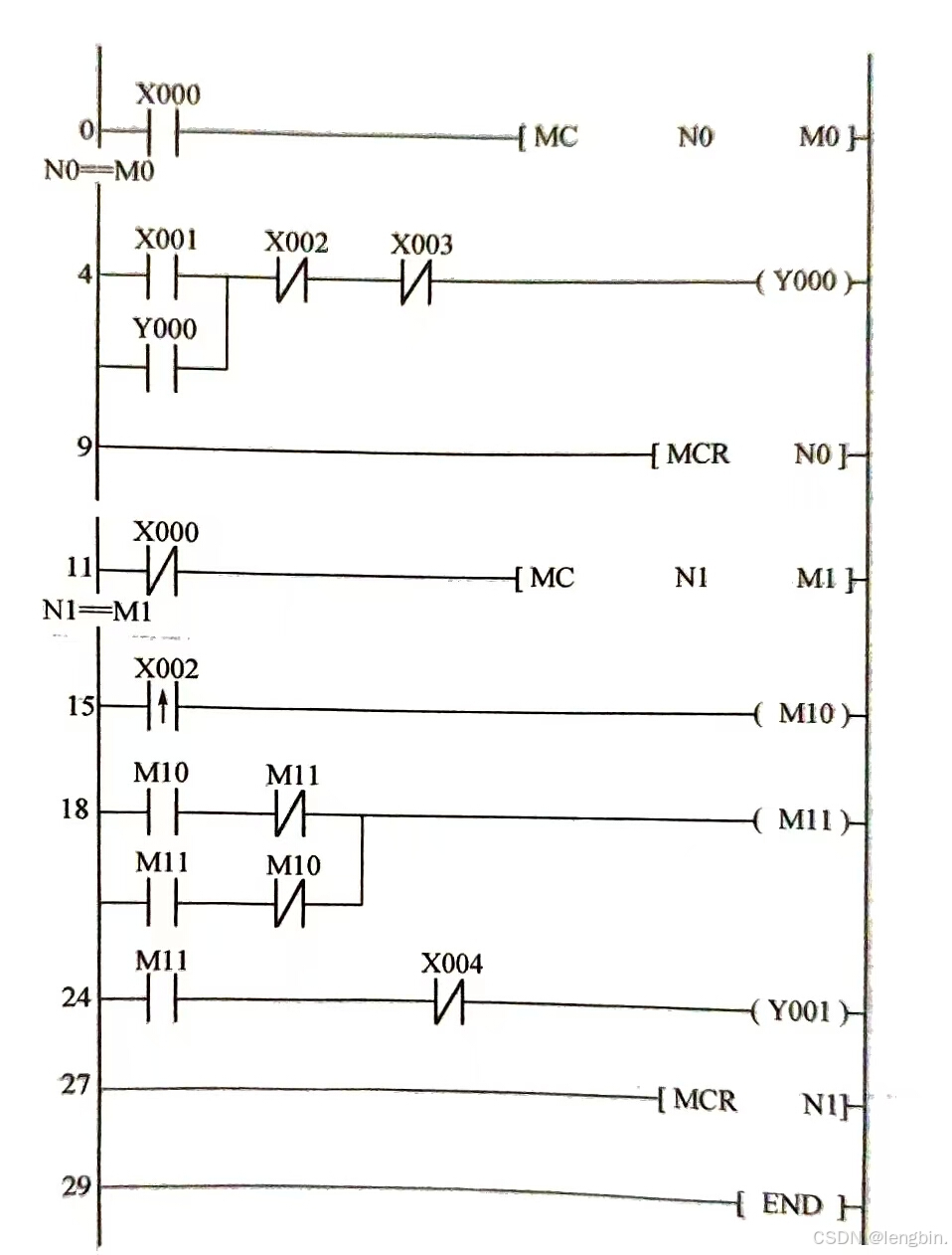 零基础学习PLC_主控继电器mcr-CSDN博客