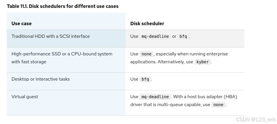 Bio stack-CSDN博客
