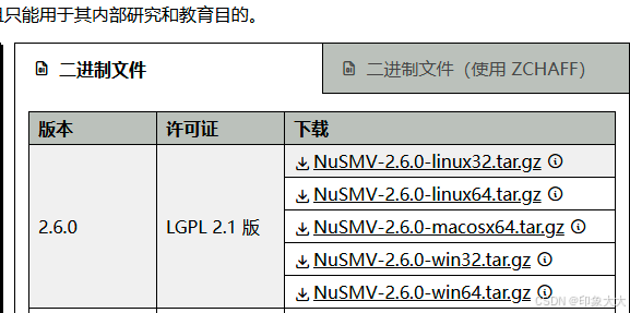 下载安装并运行NuSMV,实现自带的例子测试-CSDN博客