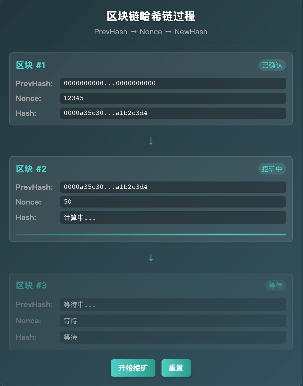 [js解密]一文看懂 SHA1 与 SHA256：密码学哈希算法的前世今生-CSDN博客
