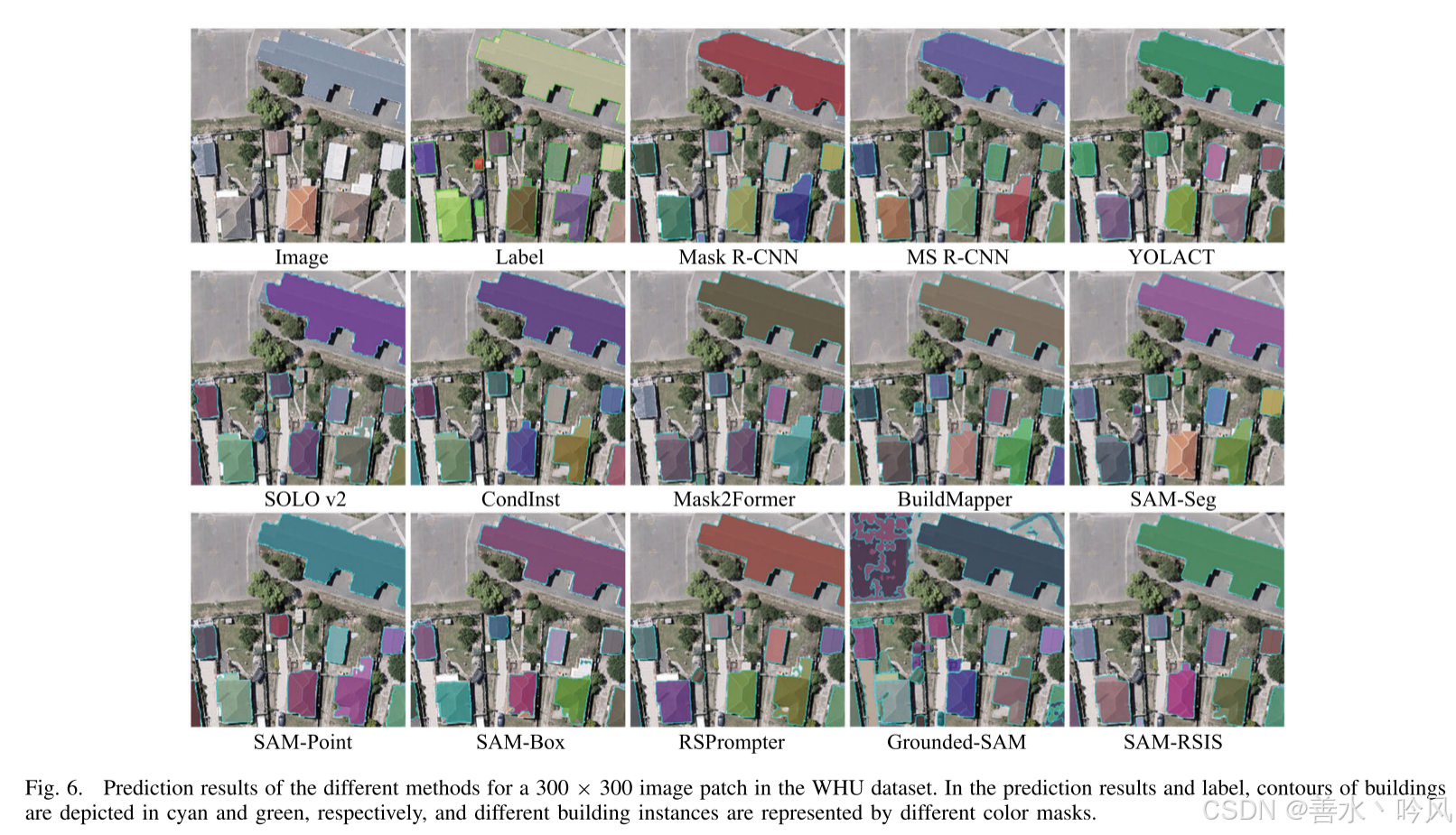 SAM-RSIS: Progressively Adapting SAM With BoxPrompting to Remote ...