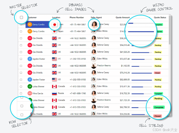 Wijmo Javascript UI 2024.1.X Crack_wijmojs-CSDN博客
