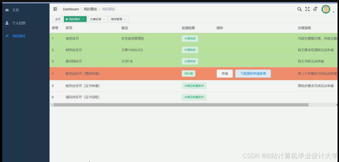 计算机毕业设计springbootvuejs毕业生离校管理系统 高校毕业生离校管理系统 大学生毕业离校管理系统源码文档运行视频讲解视频 Csdn博客