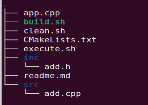 CMake入门_cmake菜鸟教程-CSDN博客