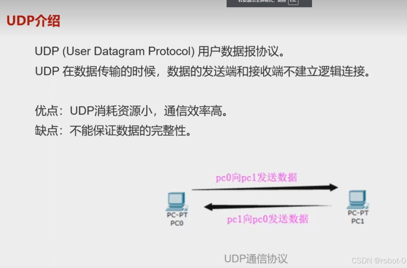 【无标题udp-CSDN博客