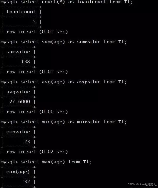MySQL数据库基础命令（一）（Basic Commands for MySQL Database I）-CSDN博客