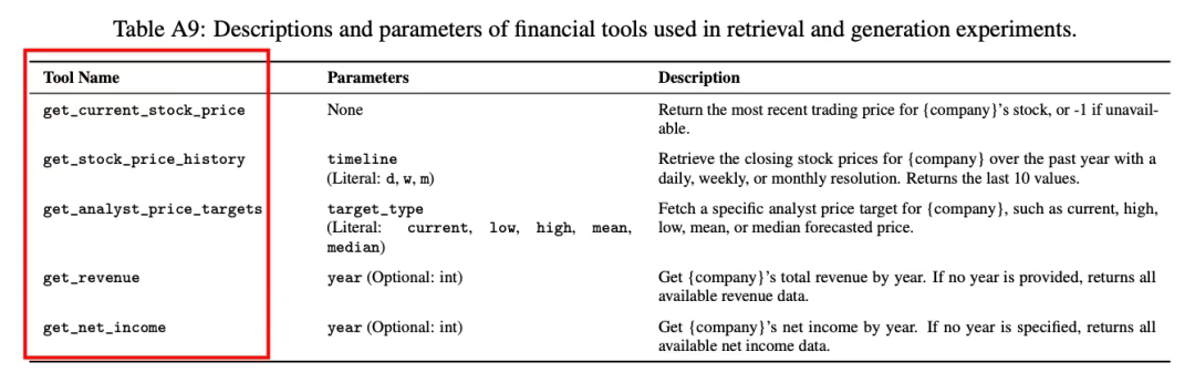 支持5000+ Server，ScaleMCP为大模型Agents动态同步MCP工具-CSDN博客
