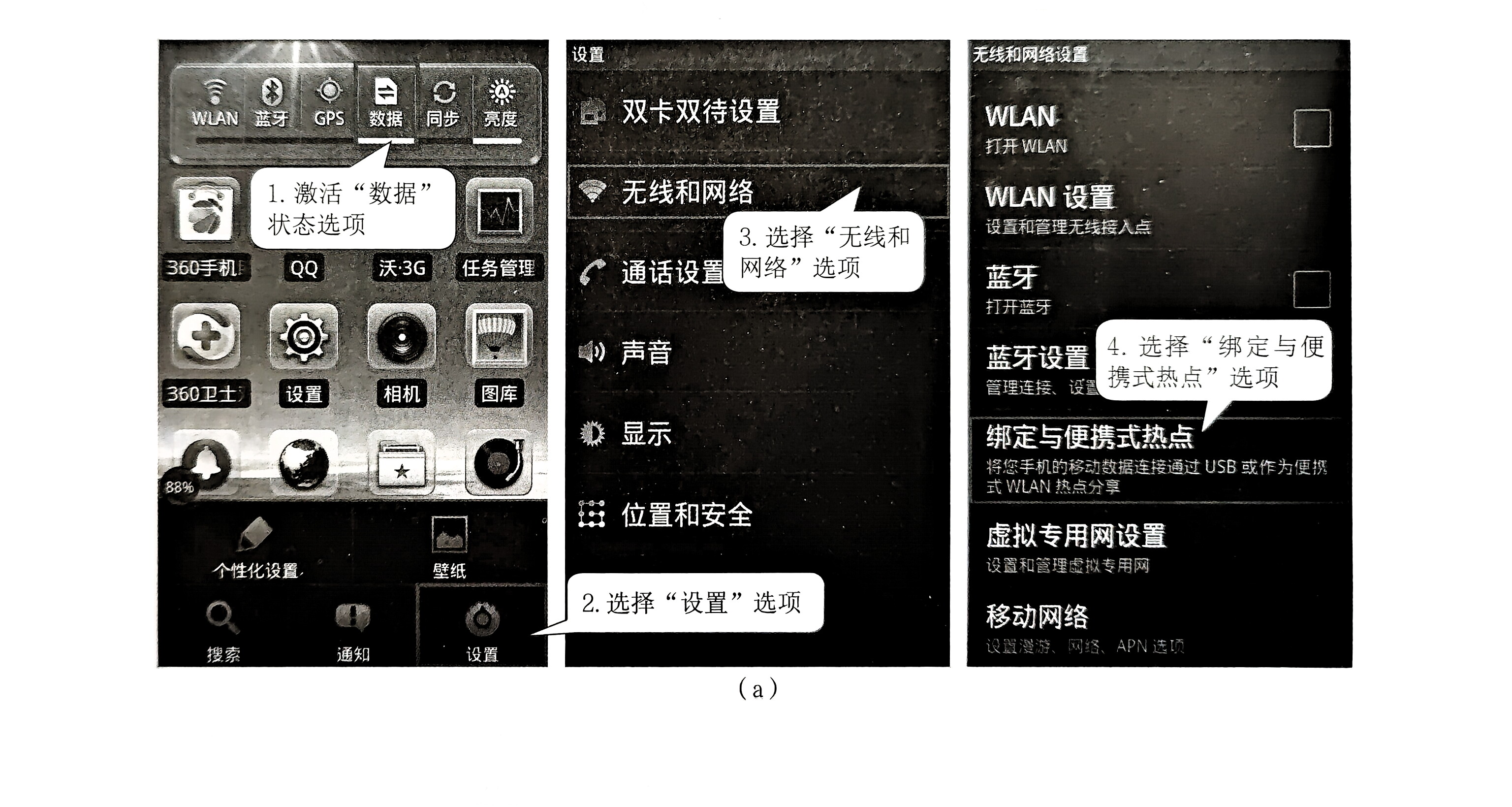 因特网应用3.1连接Internet-CSDN博客