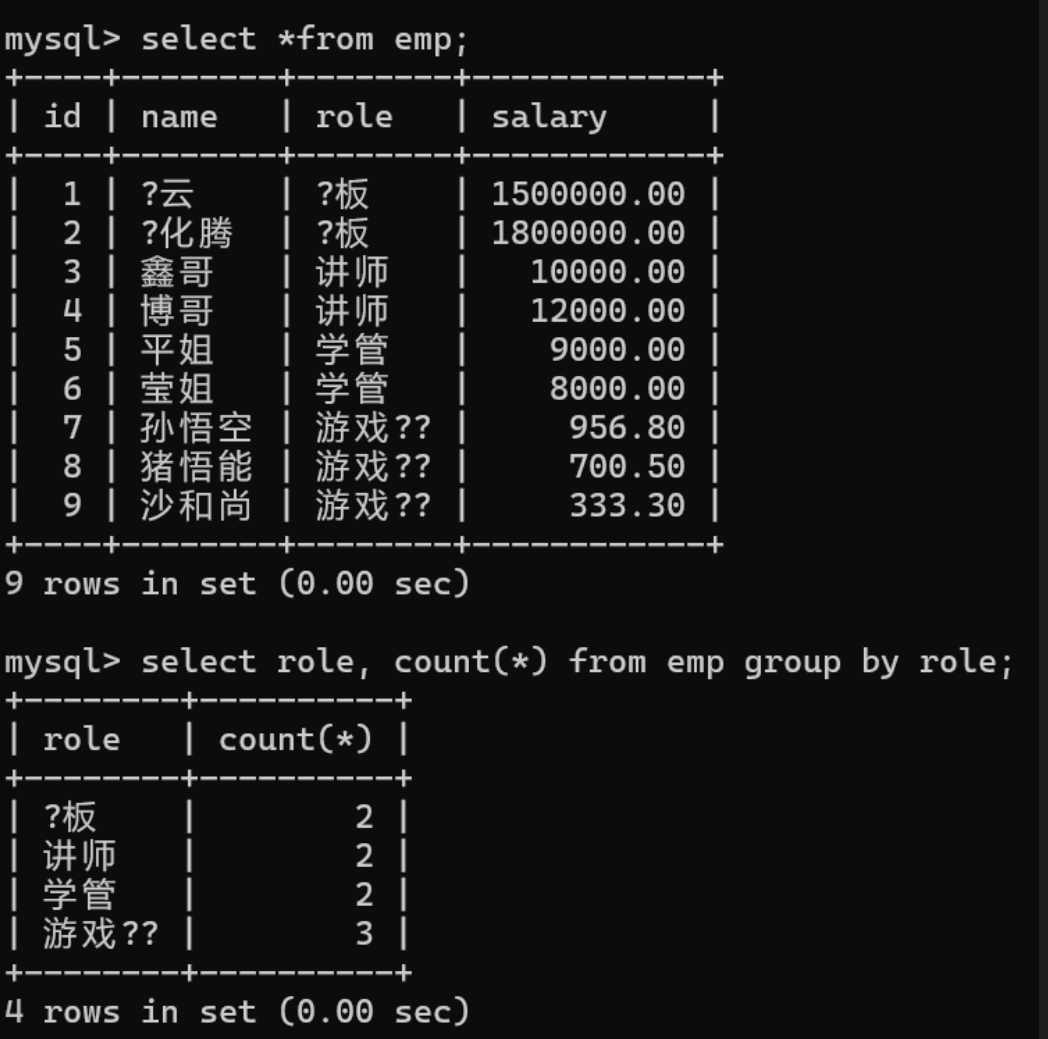 MySQL——SQL数据库CRUD操作全解析（全实战，超干货）_sql crud-CSDN博客