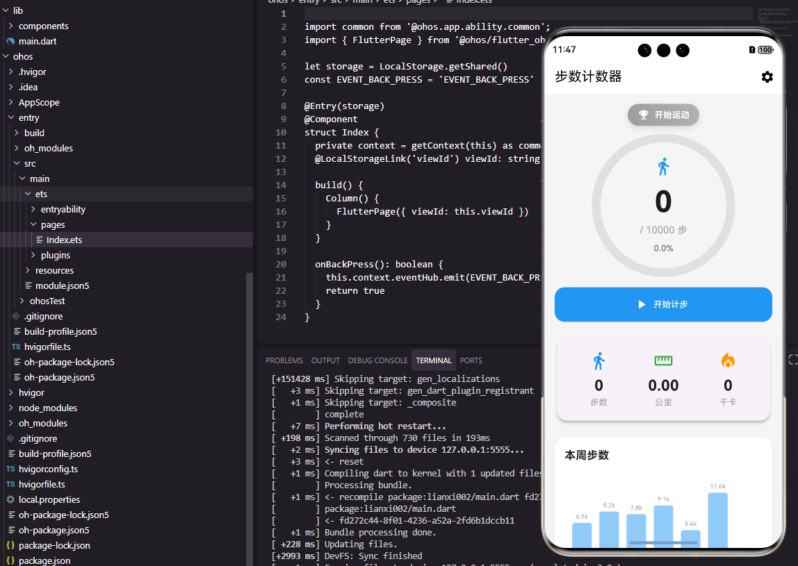 Flutter & OpenHarmony 运动App步数计数器组件开发-CSDN博客