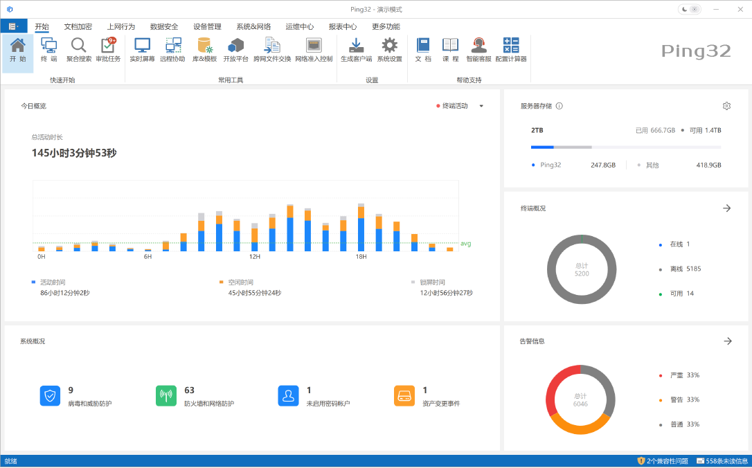 企业级加密软件选择指南：Ping32与天锐绿盾深入对比_天锐绿盾 sdk-CSDN博客
