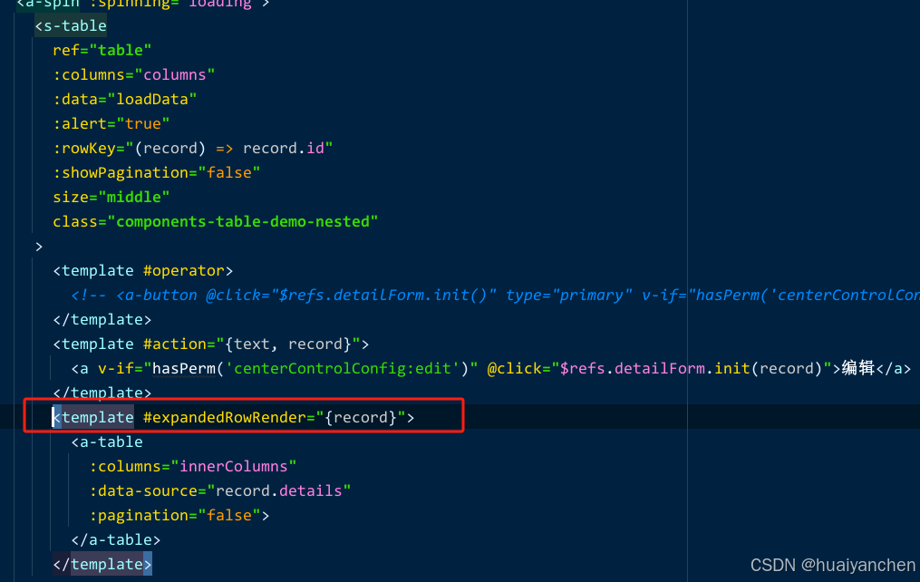 antdV table 嵌套表格使用record_antd表格中嵌套表格数据处理-CSDN博客