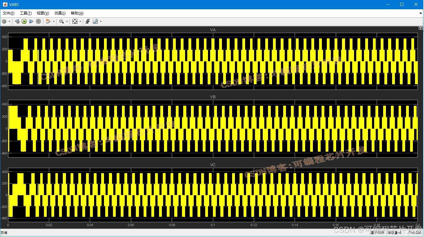 基于双PI+SVPWM的船舶用PMSM控制系统simulink建模与仿真_pi system 船舶应用-CSDN博客
