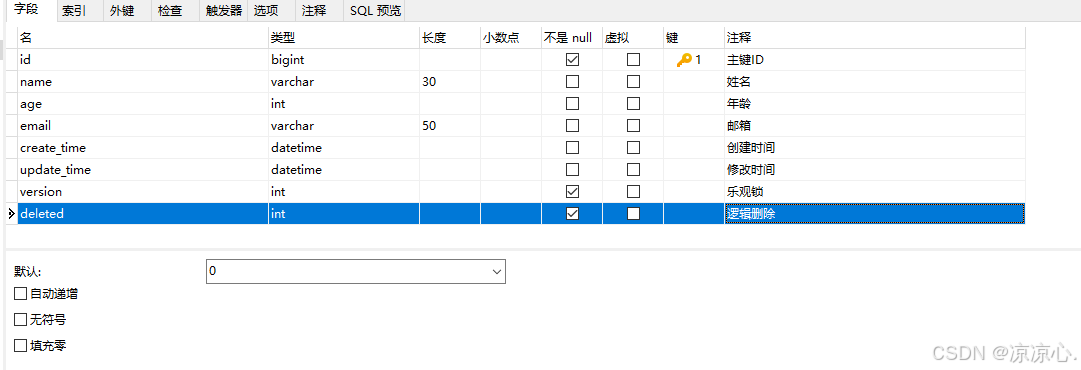 【mybatisplus】一篇文章带你搞定mybatis Plus的使用！！附带 代码生成器！从数据库创建到项目导入，一套流程完成增、删、查、改操作mybatisplus导入 Csdn博客
