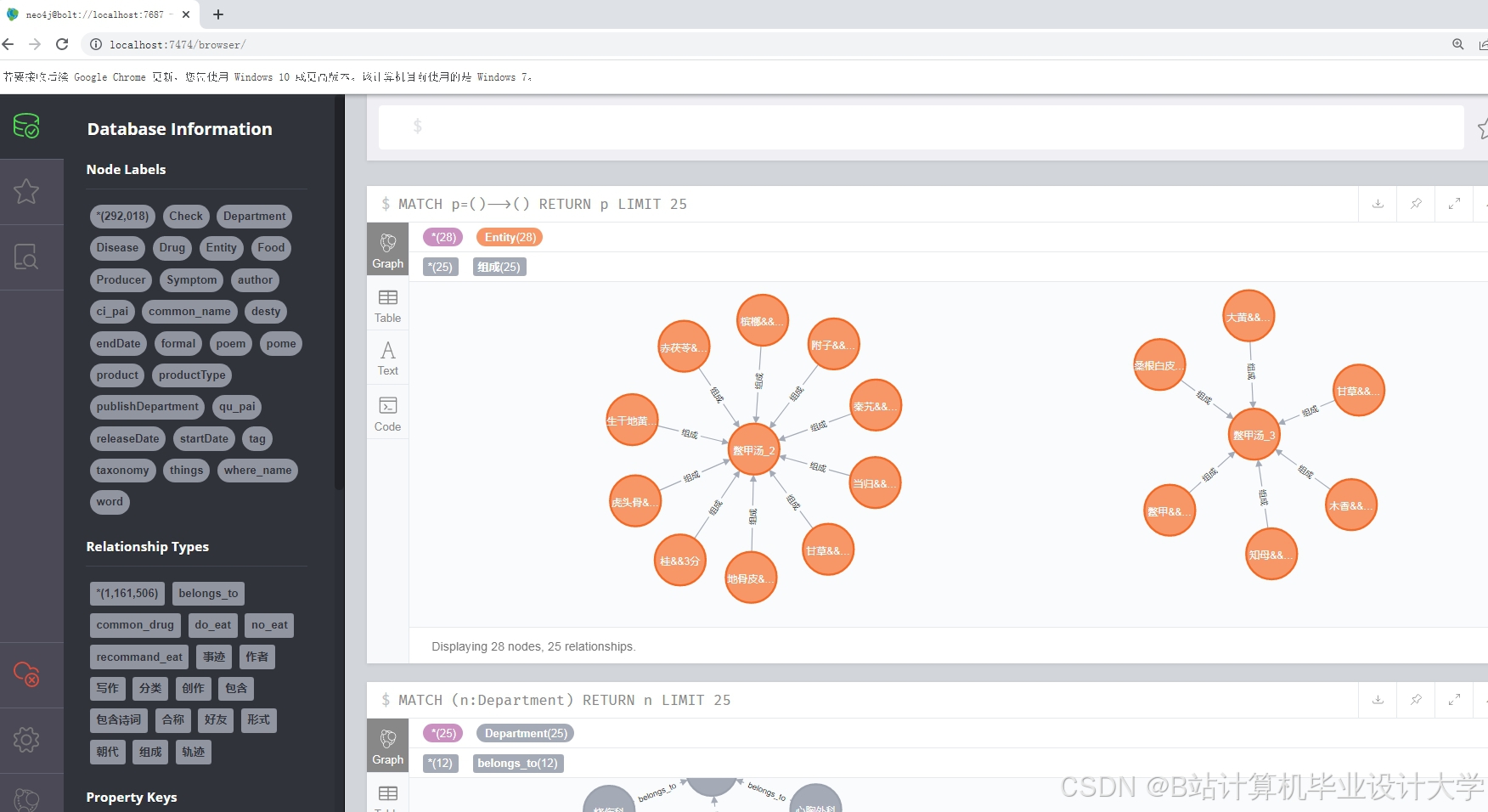 计算机毕业设计python大模型医疗问答系统 知识图谱健康膳食推荐系统 食谱推荐系统 医疗大数据源码lw文档ppt讲解 Csdn博客