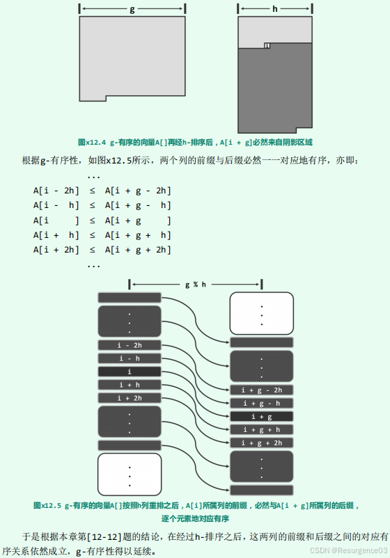 【数据结构笔记】排序Sorting_g 有序和h 有序-CSDN博客