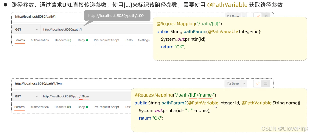 黑马程序员JavaWeb开发教程(后端部分Day04-01~Day05-13) ---笔记分享_黑马javaweb教程资料-CSDN博客