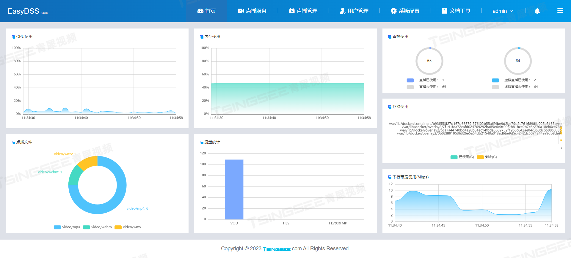 EasyDSS视频推拉流技术的应用与RTMP视频推流流程全揭秘-CSDN博客