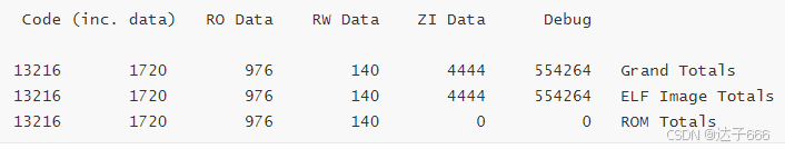 Keil MDK编译完看flash和ram百分比_在mdk中怎样查看ram的内容-CSDN博客