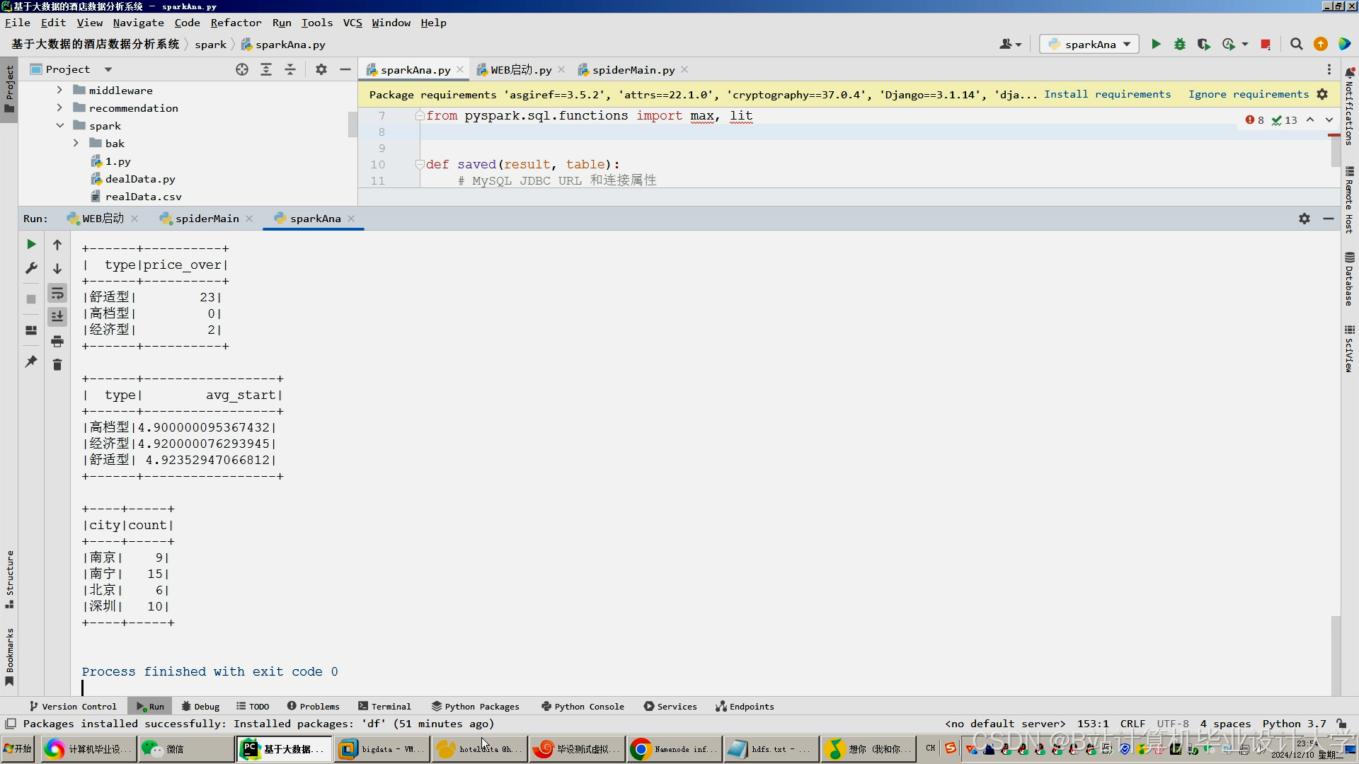 计算机毕业设计hadoopsparkhive酒店推荐系统 民宿推荐系统 民宿价格预测 酒店价格预测 机器学习 深度学习 Python爬虫 Hdfs集群 大数据毕设hive民宿数据分析及